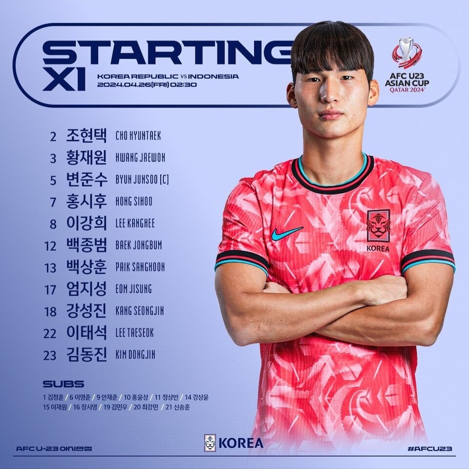 최전방 ST 강성진 깜짝 선발 출격… 황선홍호, 8강 인니전 선발 명단 발표